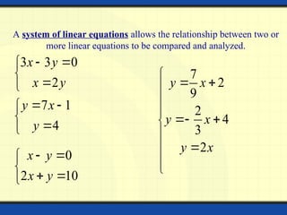 Intro-system-of-linear-equations-2024.ppt