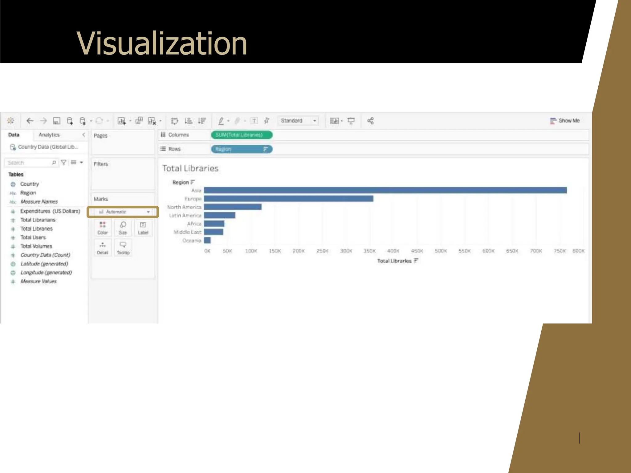 Intro Tableau introduction to Beginners | PPTX