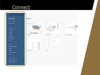Intro Tableau introduction to Beginners | PPT