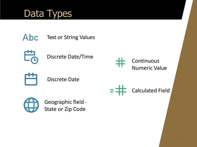 Intro Tableau introduction to Beginners | PPT