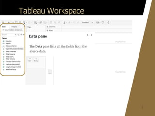Intro Tableau introduction to Beginners | PPTX