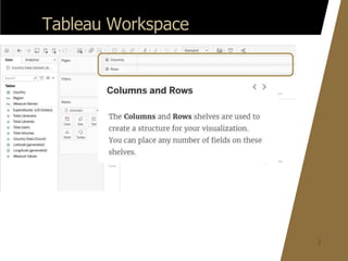 Intro Tableau introduction to Beginners | PPTX