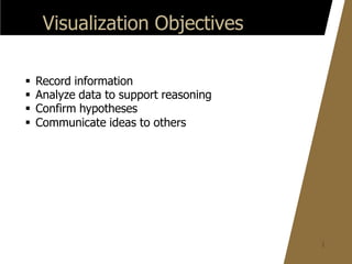 Intro Tableau introduction to Beginners | PPTX