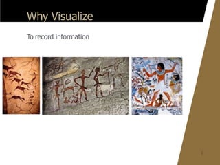 Intro Tableau introduction to Beginners | PPTX