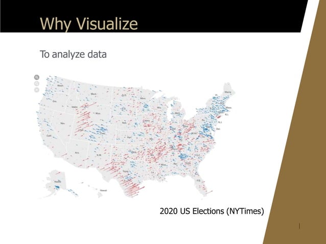 Intro Tableau introduction to Beginners | PPT