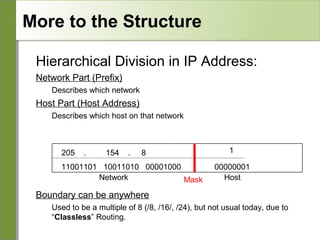Intro tcp-ip | PPT