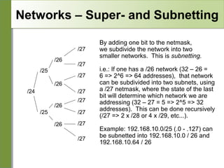 Intro tcp-ip | PPT