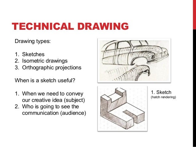 Intro technical-drawing