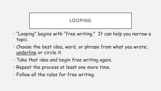 Intro- The Writing Process.ppt