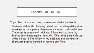 Intro- The Writing Process.ppt