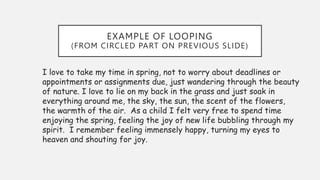 Intro- The Writing Process.ppt