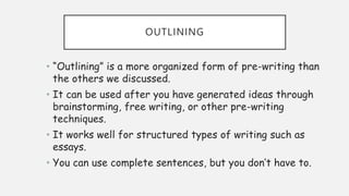 Intro- The Writing Process.ppt