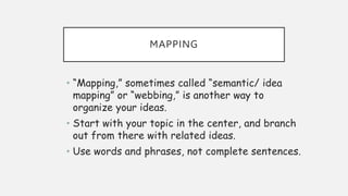 Intro- The Writing Process.ppt