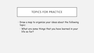 Intro- The Writing Process.ppt