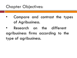 FL INTRODUCTION TO AGRIBUSINESS CHAPTER 4 | PPTX