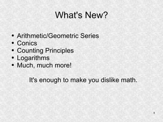 Intro to Algebra II | ODP