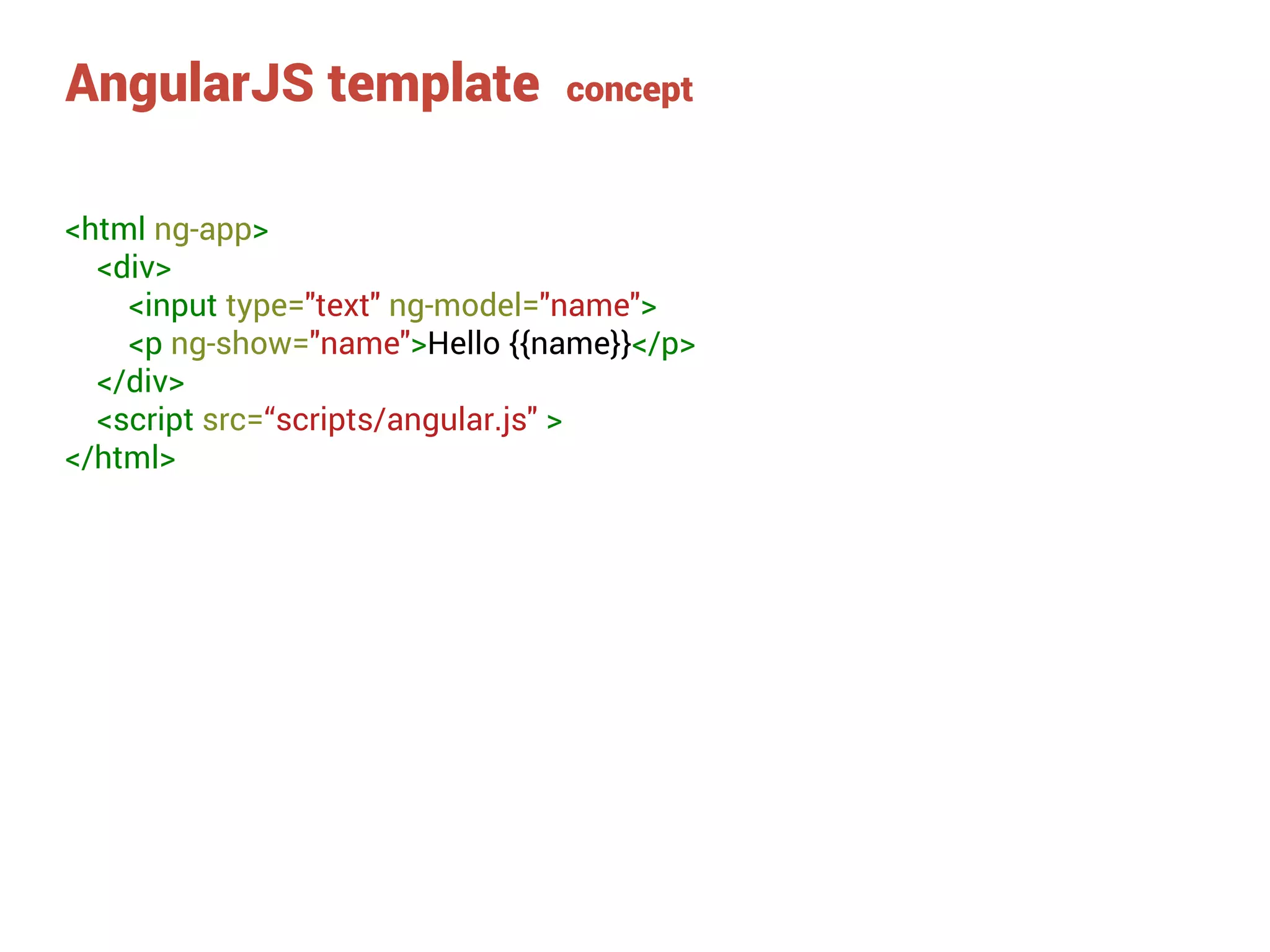 Introduction To Angularjs Ppt