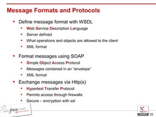 Intro to AppExchange - Building Composite Apps | PPT