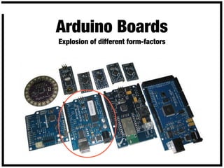 Intro to the Arduino Entrepreneurial System | PPT