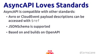 Intro to AsyncAPI | PPT