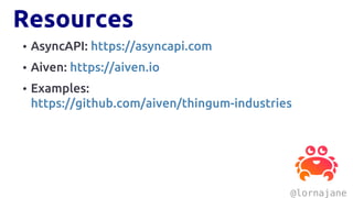 Intro to AsyncAPI | PPT