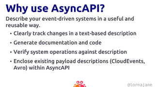 Intro to AsyncAPI | PPT