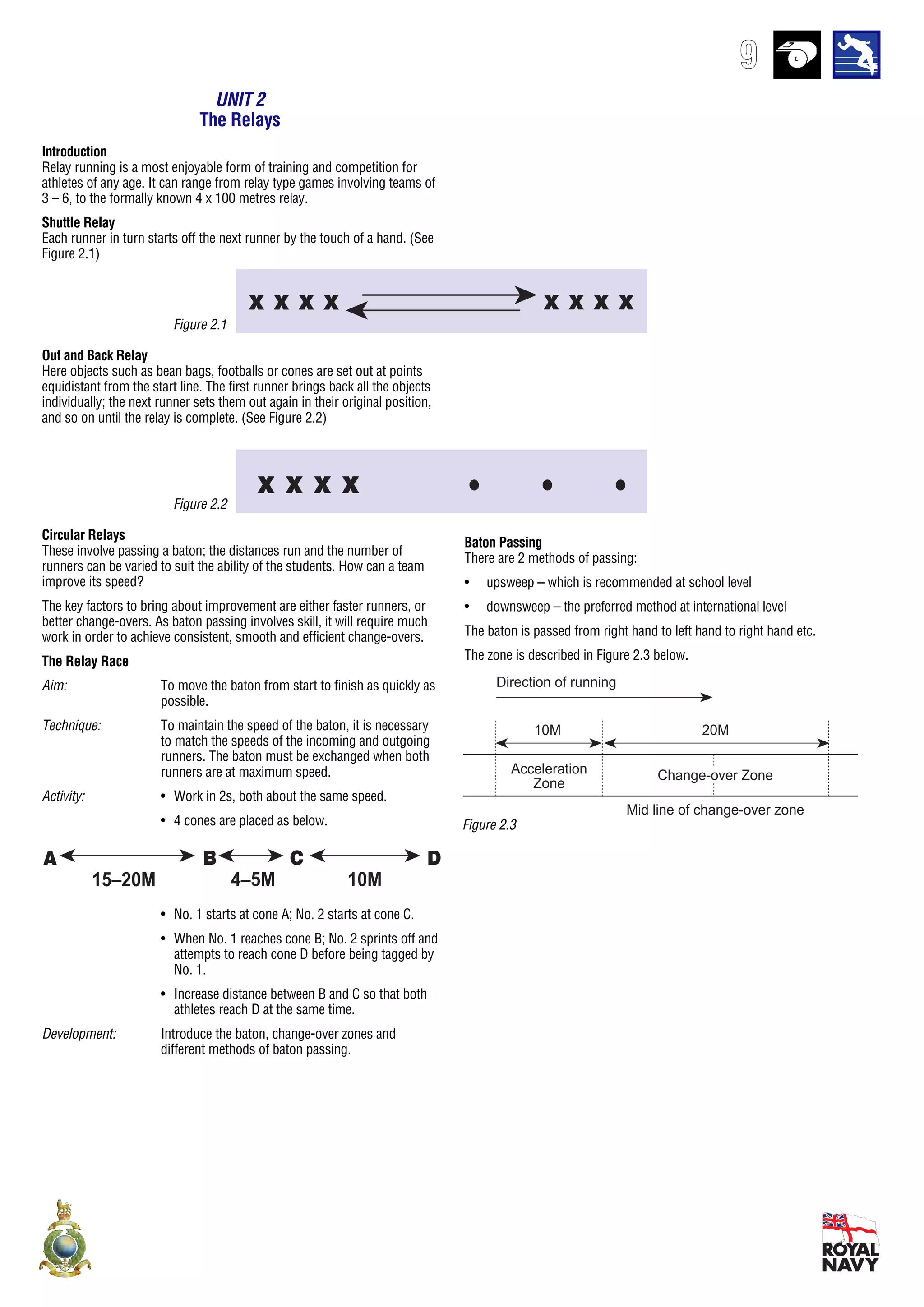 Intro to-athletics-resources | PDF