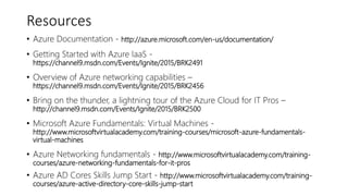 Introduction to Azure for SMB partners | PPT