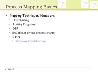 Introduction to BPM, Business Process Management, BPM | PPT