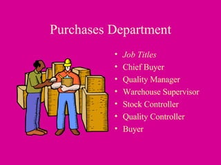 Intro To Bus Org Key Functions Of Departments | PPT