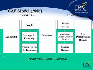 Intro To Caf Kieran Lenihan | PPT