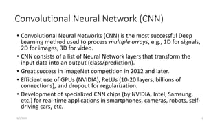 intro-to-cnn-April_2020.pptx
