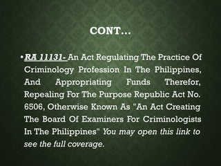 Intro-to-Crim-2021-2022.pdf