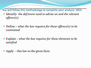 Intddddddddd-to-Criminal-Law-Slides.pptx