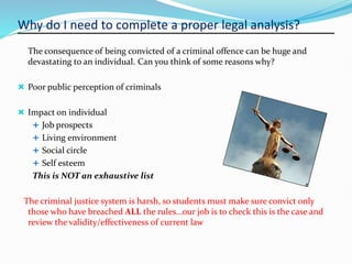 Intddddddddd-to-Criminal-Law-Slides.pptx