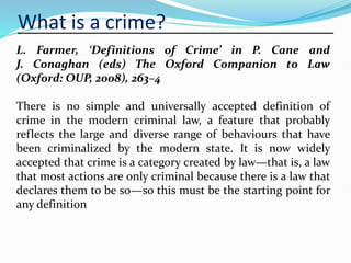 Intddddddddd-to-Criminal-Law-Slides.pptx