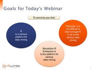Introduction to R for Data Mining | PPT