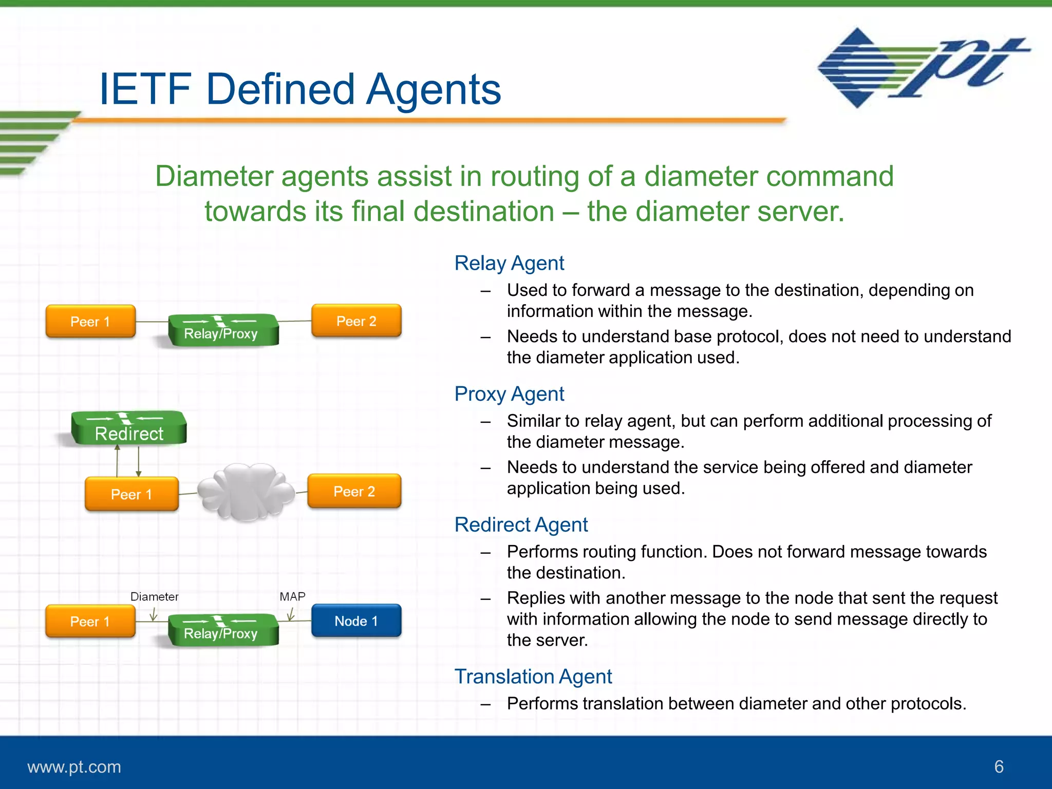 Introduction to Diameter: The Evolution of Signaling | PDF