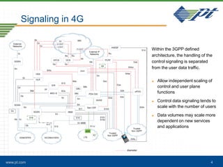 Introduction to Diameter: The Evolution of Signaling | PPT