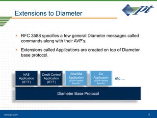 Introduction to Diameter: The Evolution of Signaling | PPT