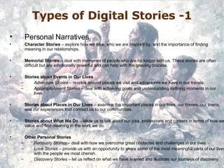 Intro To Digital Storytelling | PPT