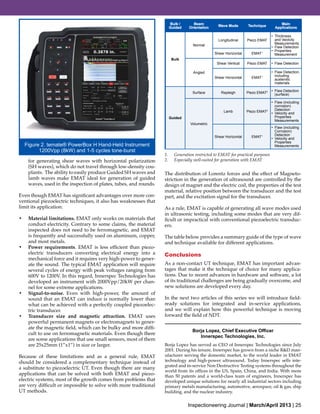 Introduction to EMAT | PDF