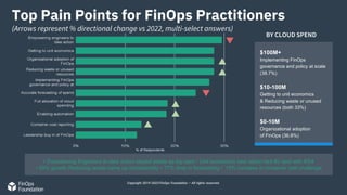 finops on linux fondation presentation fix | PPTX