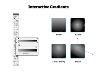 Fireworks for Web Design | PDF