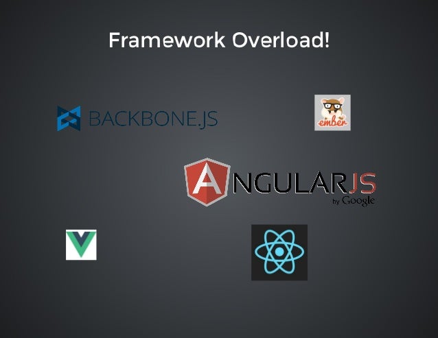 Intro to Front End Development with Angular + Firebase