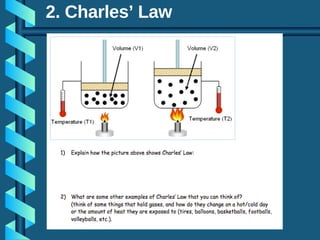 Intro-to-Gases-and-Gas-Laws-2(1).ppt_20231206_071411_0000.pdf