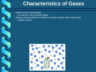 Intro-to-Gases-and-Gas-Laws-2(1).ppt_20231206_071411_0000.pdf