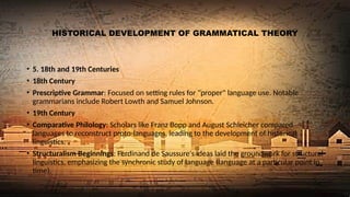 INTRO-TO-GRAMMATICAL-THEORIES- powerpoint | PPTX