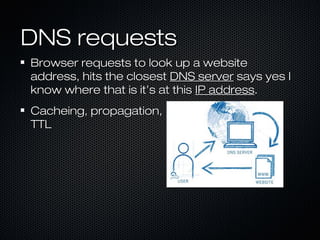 Intro to-html-backbone | PPT