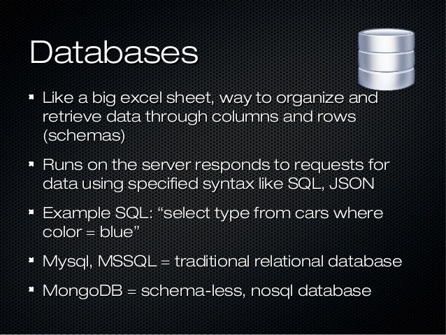 Intro to-html-backbone